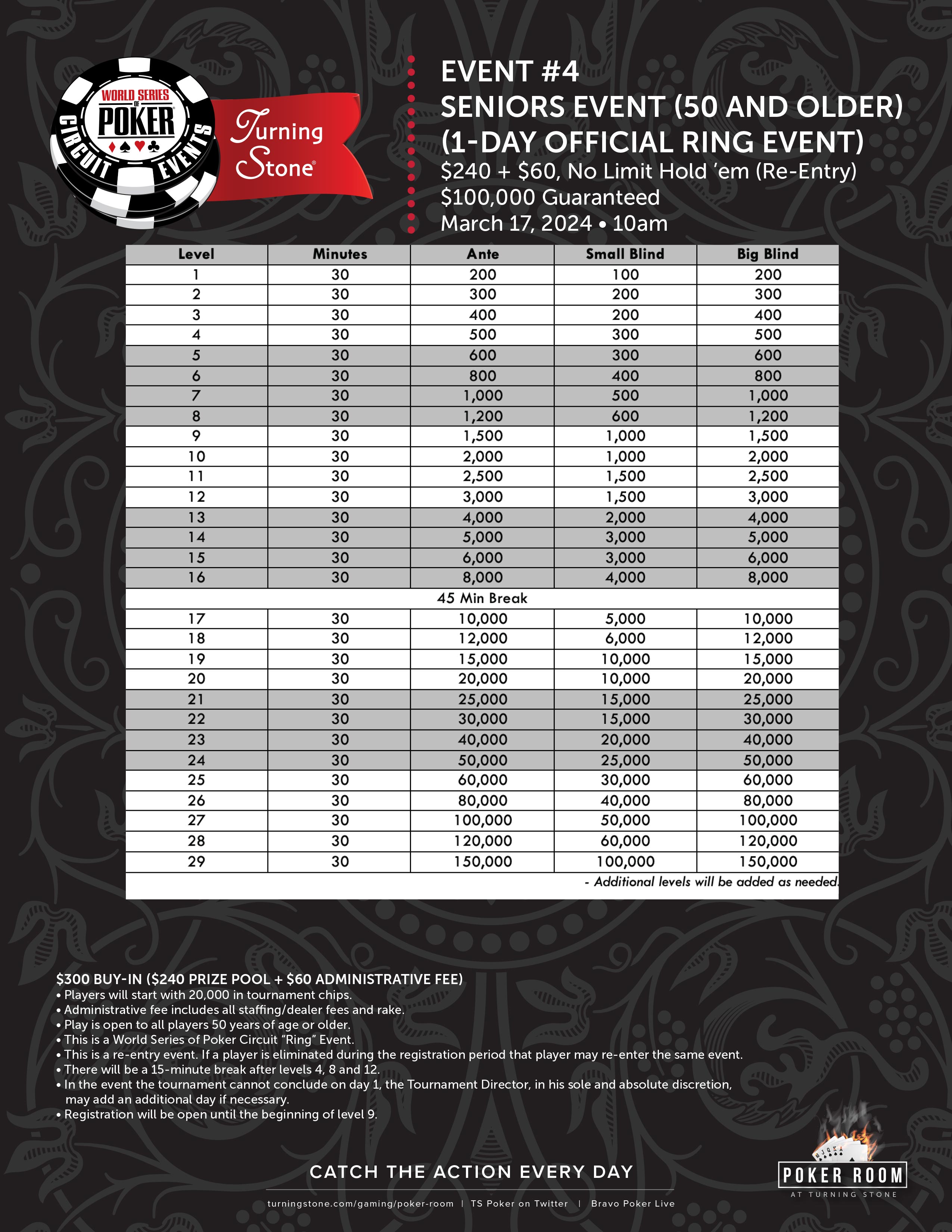 Turning Stone WSOP Schedule & Tournament Results
