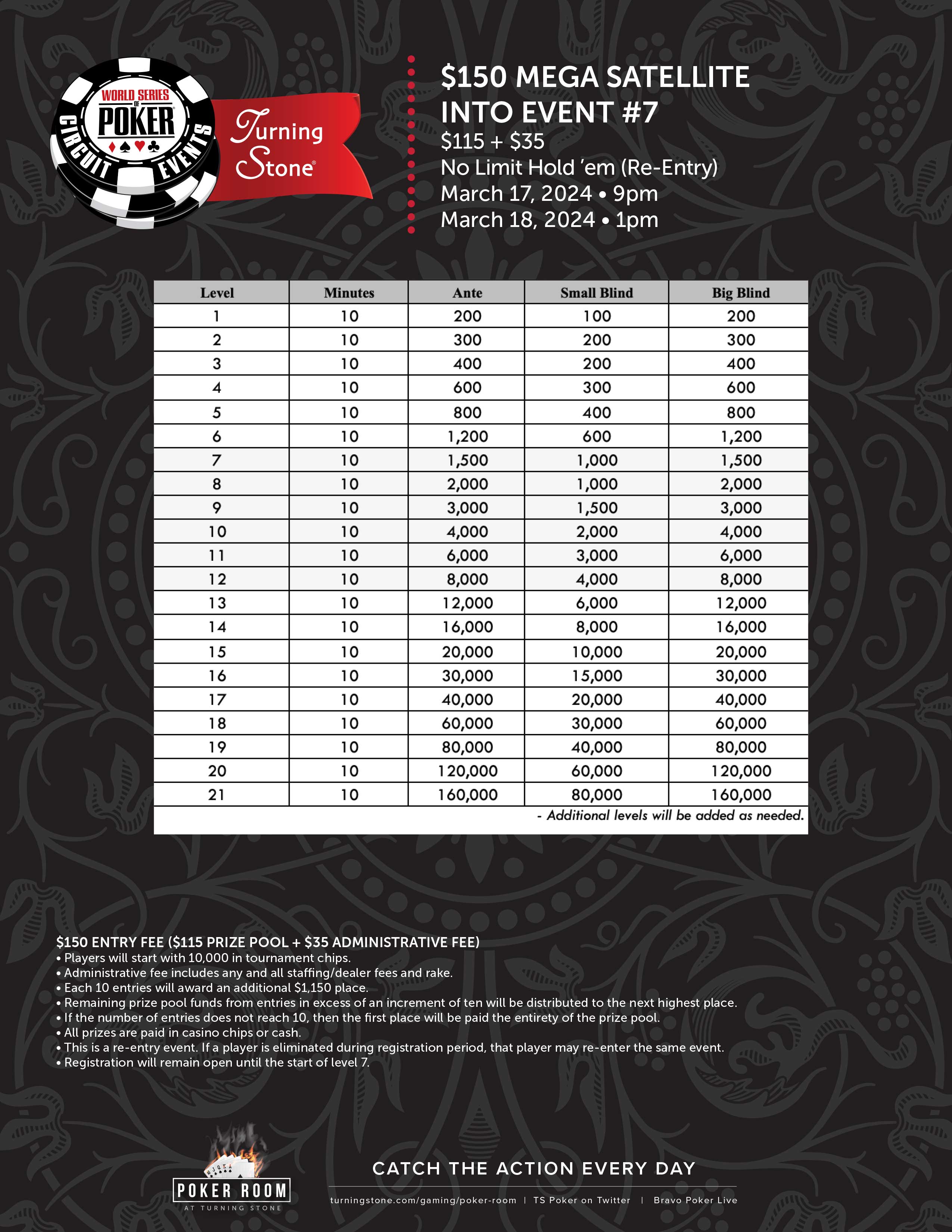 Turning Stone WSOP Schedule & Tournament Results