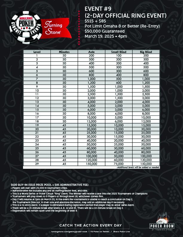 Turning Stone WSOP Poker Tournaments: Schedule | Past Winners & R