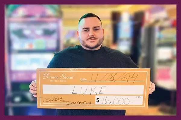 Turning Stone Slots: High Limits & Classic Games in Our Slot Room